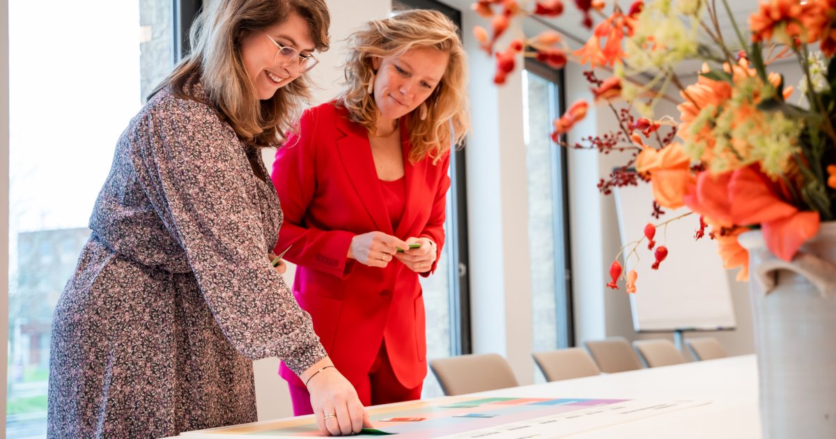 Het PPL-model in Learning & Development: Hoe 'mensen' bijdragen aan ...