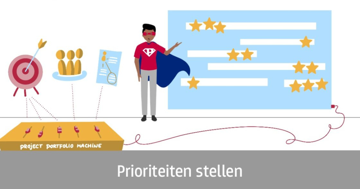 Prioriteit stellen | Project & Change Talents